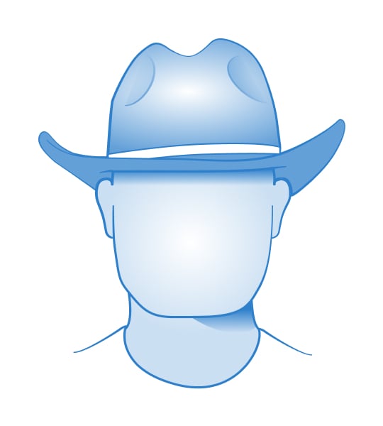 Hutformen & Hutarten | Übersicht | Ratgeber