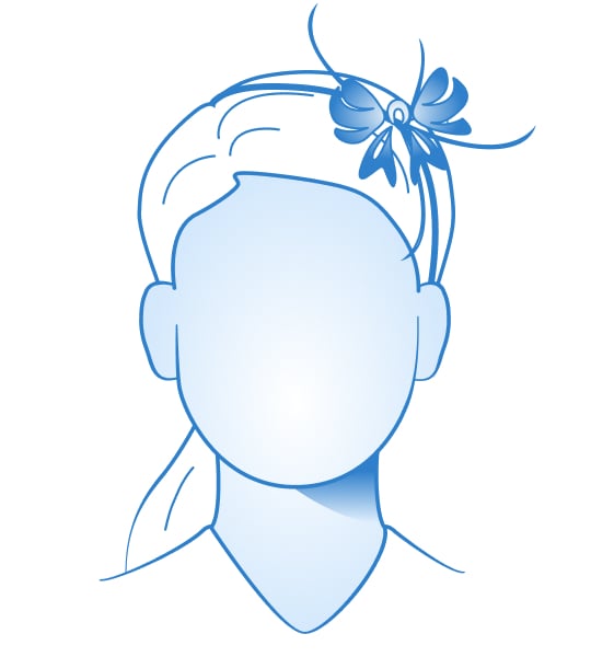 Hutformen & Hutarten | Übersicht | Ratgeber