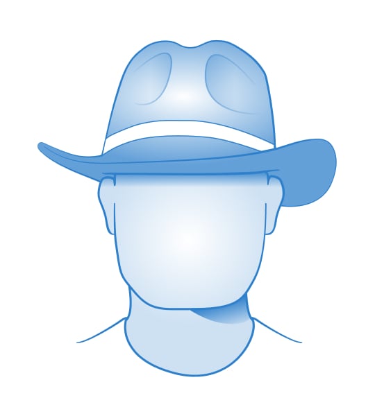 Hutformen & Hutarten | Übersicht | Ratgeber