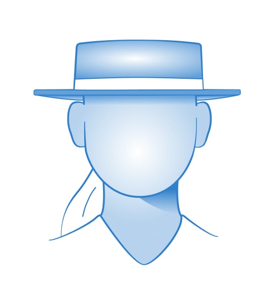 Hutformen & Hutarten | Übersicht | Ratgeber