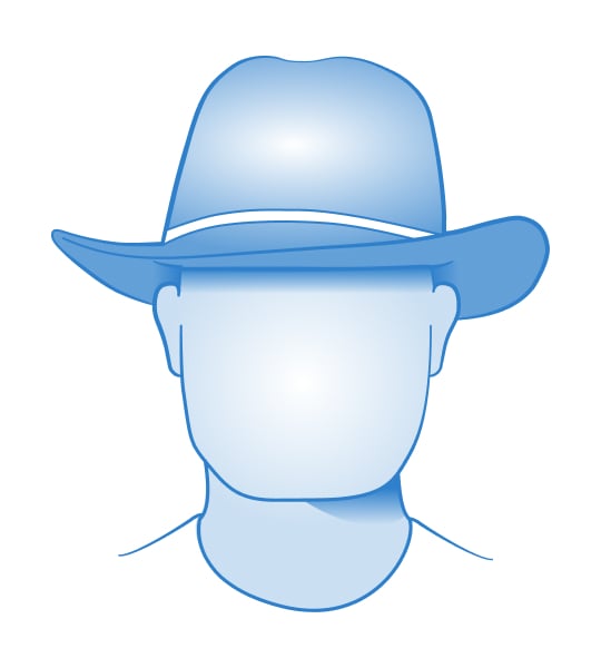 Hutformen & Hutarten | Übersicht | Ratgeber